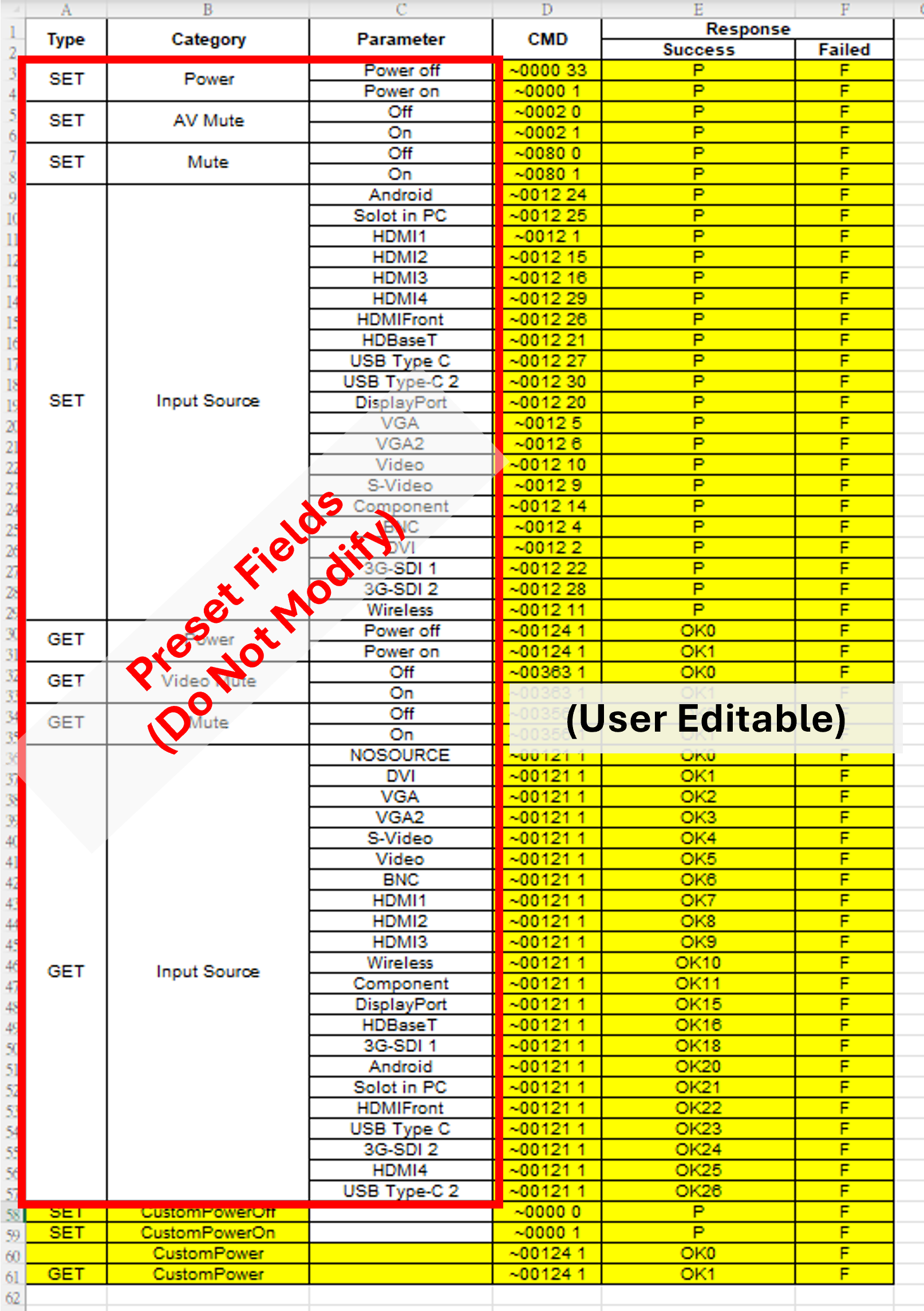 Tutorial 13 - Use RS232 commands to control displays through the Hyve ...